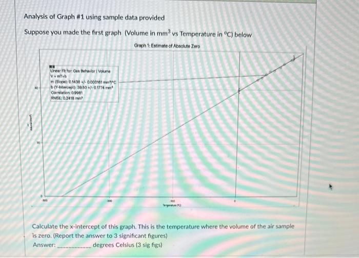 Solved pt 2. what is the correct number of sig figs for the | Chegg.com