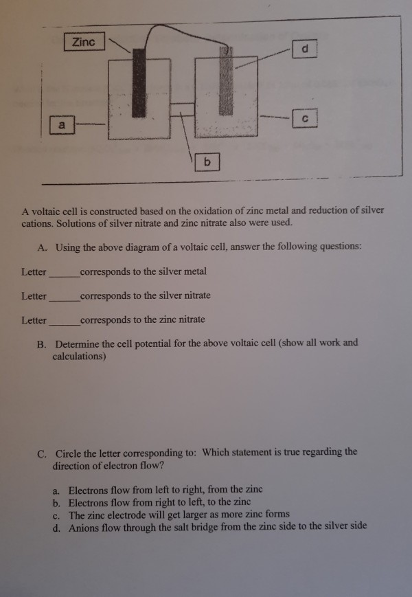 Solved Zinc d a b A voltaic cell is constructed based on the | Chegg.com