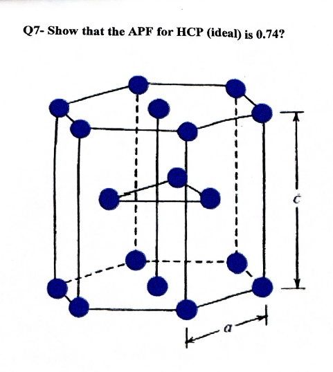 Solved Q7- ﻿Show that the APF for HCP (ideal) ﻿is 0.74 ? | Chegg.com