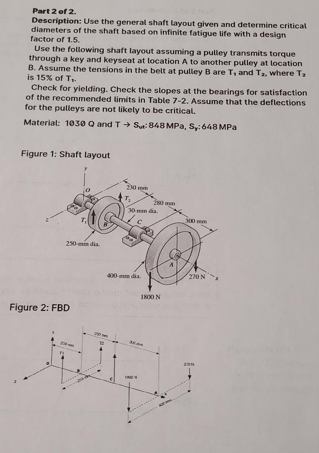 Solved Part 2 of 2. Description: Use the general shaft | Chegg.com