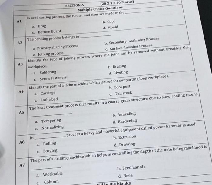 Solved Multiple Choice Questions A1 In sand casting process, | Chegg.com