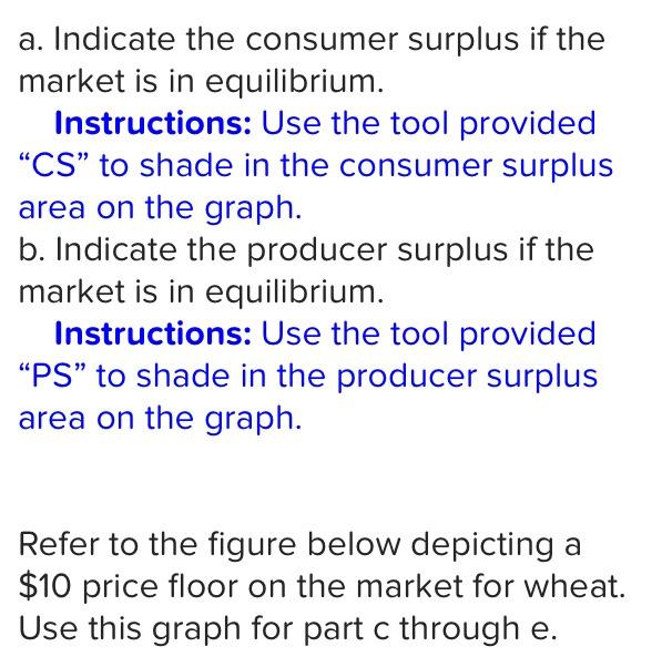 a. Indicate the consumer surplus if the market is in | Chegg.com