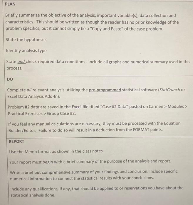 Solved please i need help solving use statcrunch for any | Chegg.com