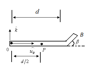 Solved: Chapter 2 Problem 140P Solution | Engineering Mechanics: Dynamics 2nd Edition | Chegg.com