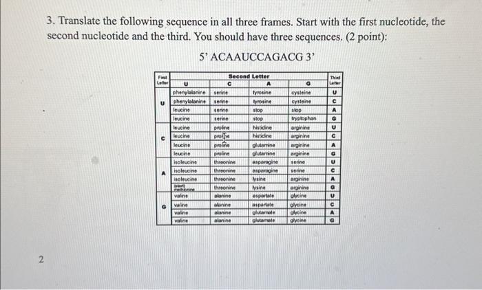 Solved 3. Translate the following sequence in all three | Chegg.com