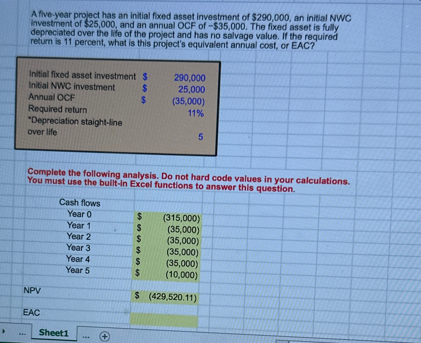 Solved A five-year project has an initial fixed asset | Chegg.com