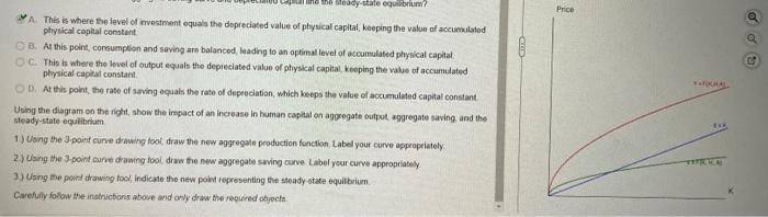 Solved using the diagram on the right, show the impact of an | Chegg.com