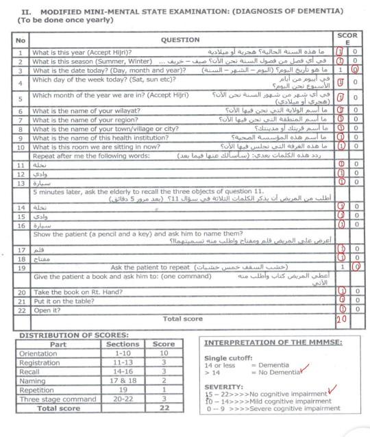 Solved II. MODIFIED MINI-MENTAL STATE EXAMINATION: | Chegg.com