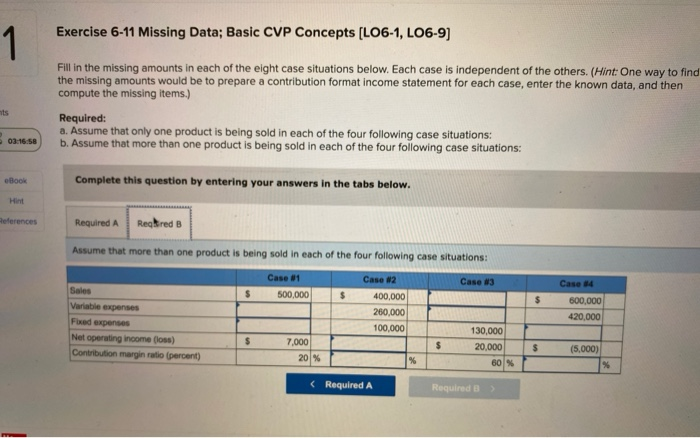 Solved 1 Exercise 6-11 Missing Data; Basic CVP Concepts | Chegg.com