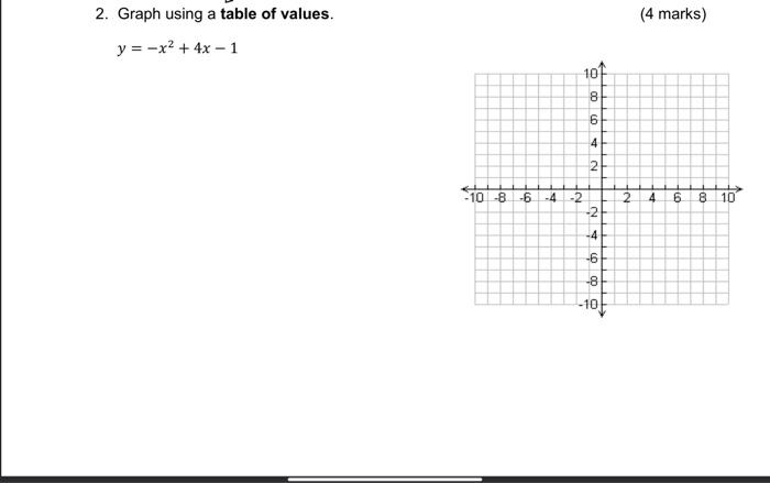 Solved 2. Graph using a table of values. y = -x² + 4x - 1 10 | Chegg.com