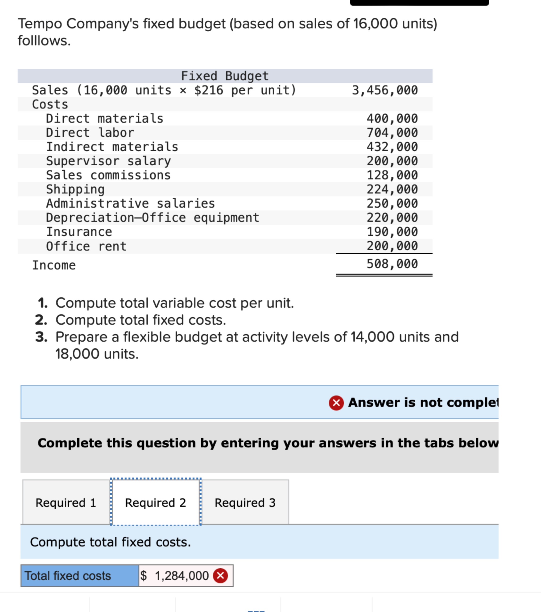 Solved Exercise 8-3 (Algo) ﻿Preparing flexible budgets LO | Chegg.com