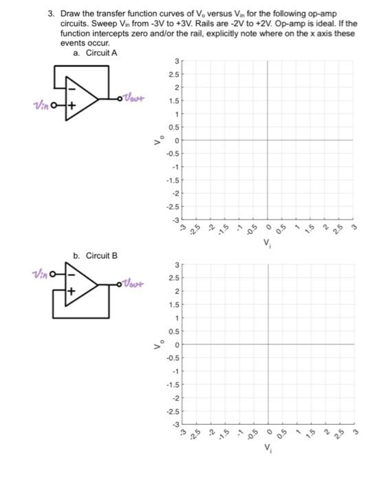 Solved 3. Draw the transfer function curves of V0 versus Vin | Chegg.com