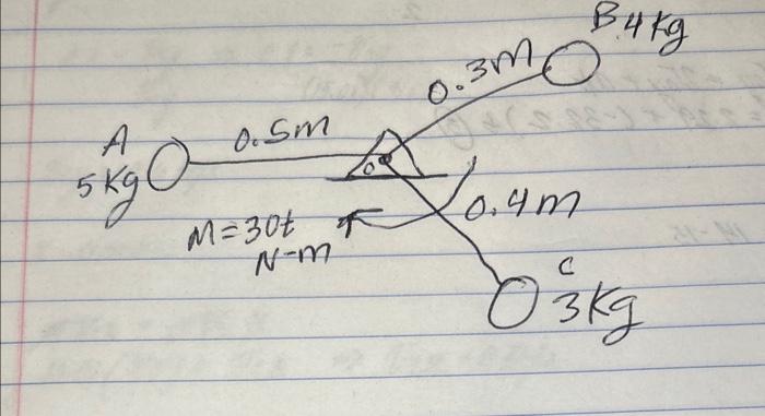 Solved the system is rotating with an angular velocity of | Chegg.com