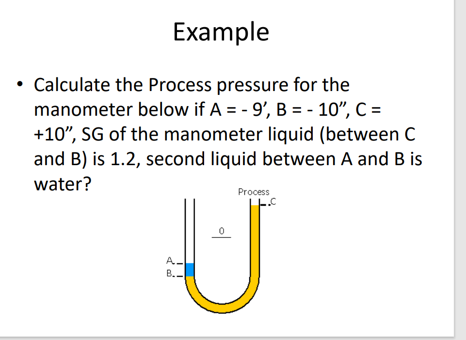 ExampleExampleCalculate the Process pressure for | Chegg.com