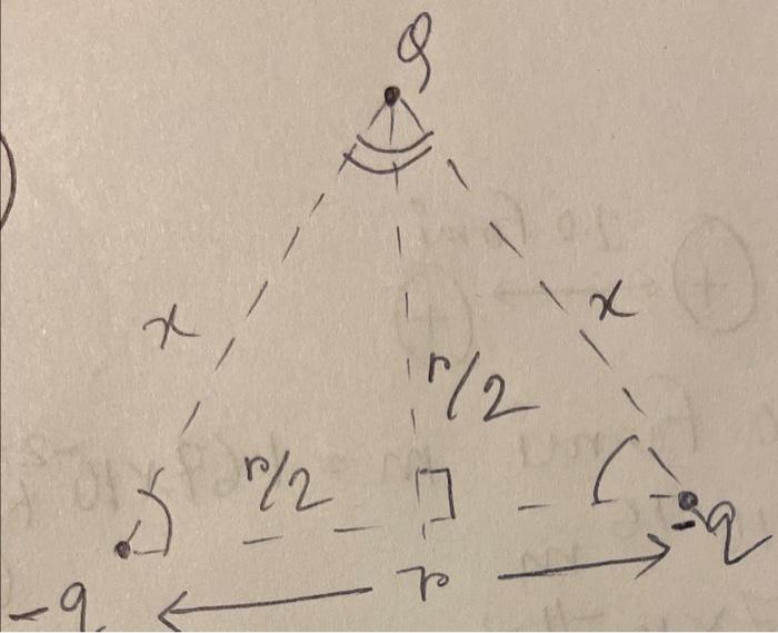 [solved] A Charge Q Feels The Electric Force By 2 Charges Q