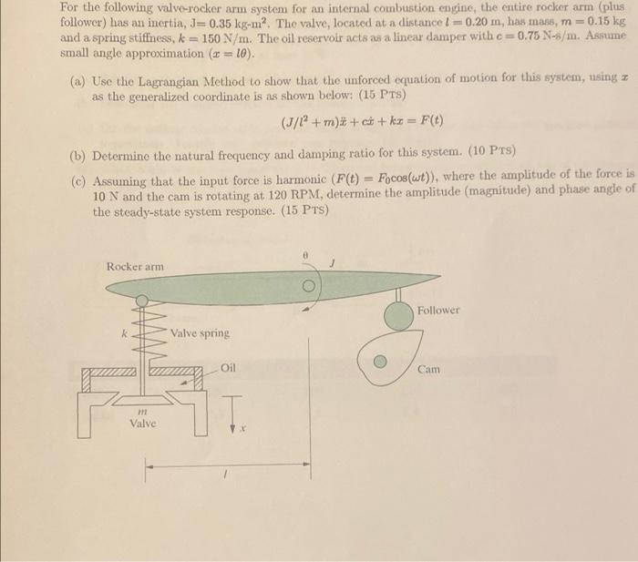 For the following valve-rocker arm system for an | Chegg.com