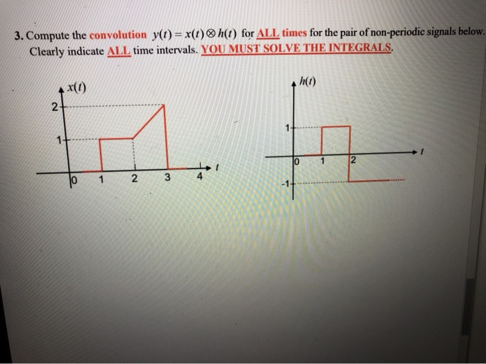 Solved 3. Compute the convolution y(t) = x(t)h(t) for ALL | Chegg.com