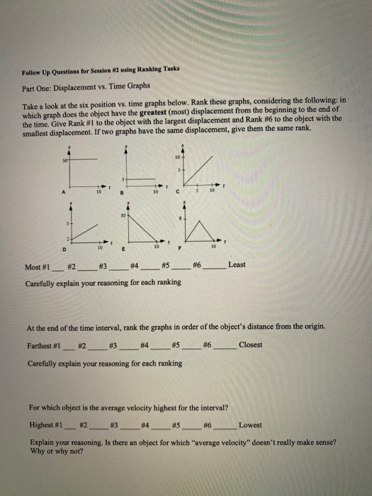 Solved Follow Up Questions for Session 2 using Ranking Tasks | Chegg.com
