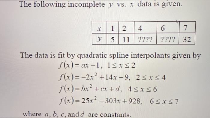 Solved The following incomplete y vs. x data is given. 1 12 | Chegg.com