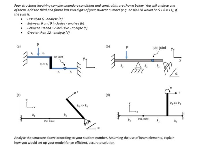 Four structures involving complex boundary conditions | Chegg.com