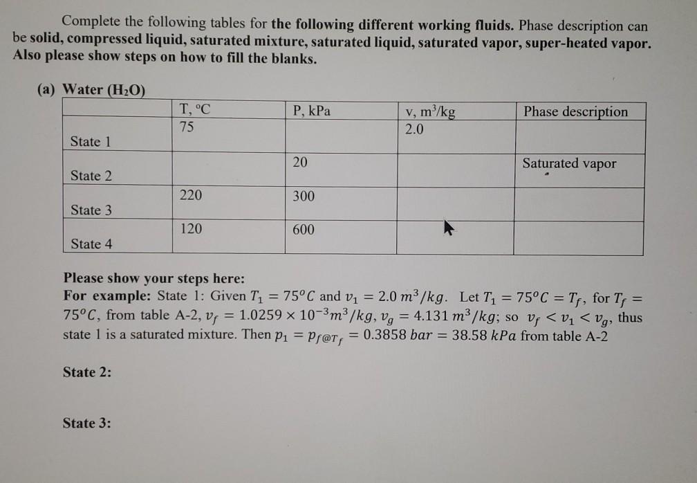 Solved Complete the following tables for the following | Chegg.com