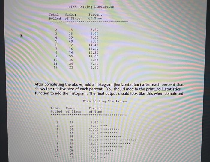Solved Design and implement a simple, well-documented Python | Chegg.com