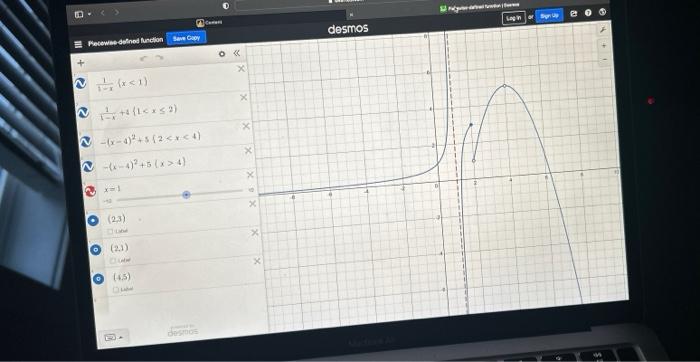 Solved This question refers to the graph in DESMOS provided | Chegg.com