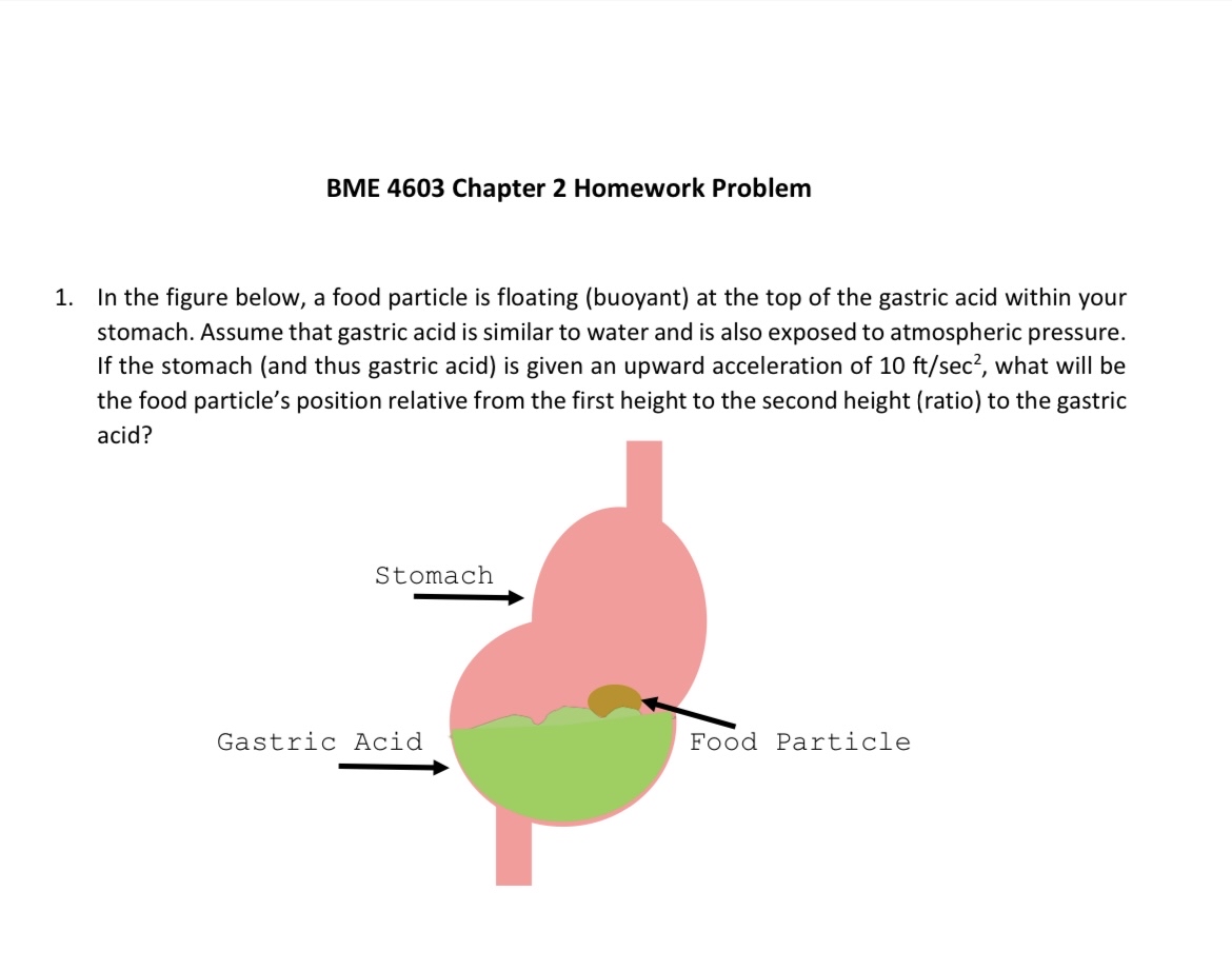 Solved BME 4603 ﻿Chapter 2 ﻿Homework ProblemIn the figure | Chegg.com