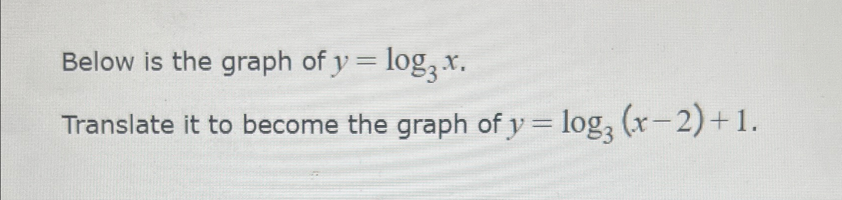 Solved Below is the graph of y=log3x.Translate it to become | Chegg.com