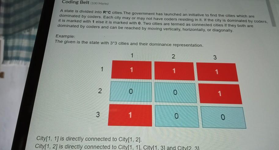 Solved Coding Belt (100 Martes) A state is divided into R*C | Chegg.com
