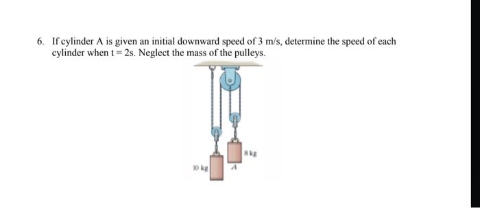 Solved 6. If cylinder A is given an initial downward speed | Chegg.com