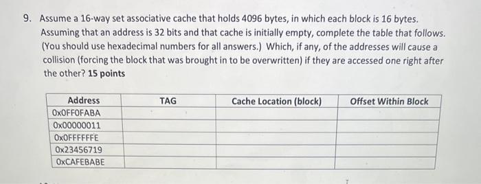 Solved Assume a 16-way set associative cache that holds 4096 | Chegg.com