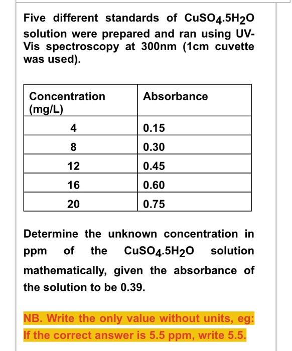 Solved Five different standards of CuSO4⋅5H2O solution were | Chegg.com
