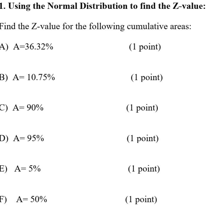 Solved 1. Using the Normal Distribution to find the Z-value: | Chegg.com