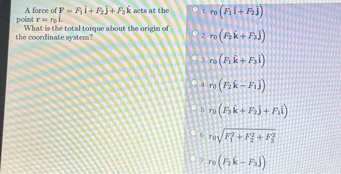 Solved A force of F= F₁+F23+ F3k acts at the point r = ro i. | Chegg.com