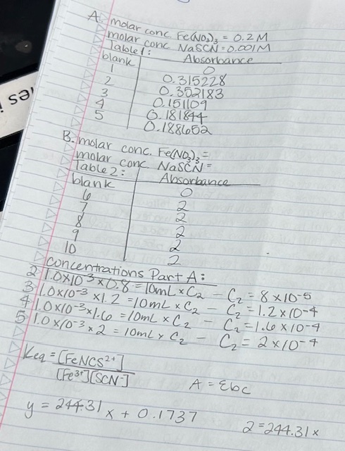 Solved Show your work for one example calculation for each | Chegg.com