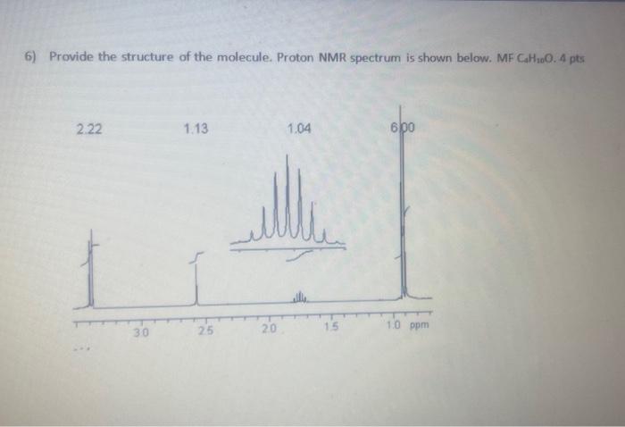 Solved 6) Provide the structure of the molecule. Proton NMR | Chegg.com