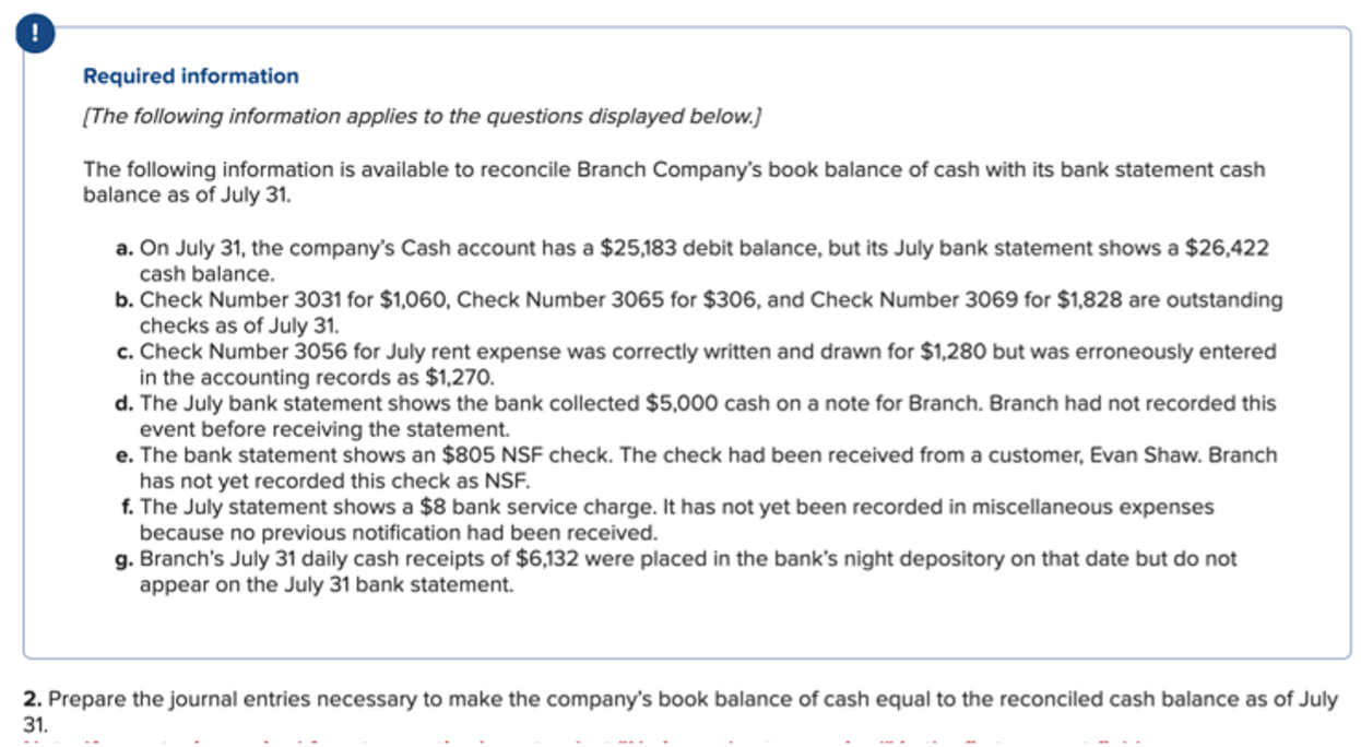 Solved Journal Entries: 1-Record the adjusting entry | Chegg.com