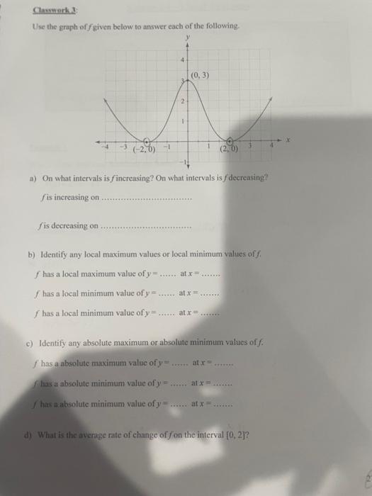 Solved Use the graph of f given below to answer each of the | Chegg.com