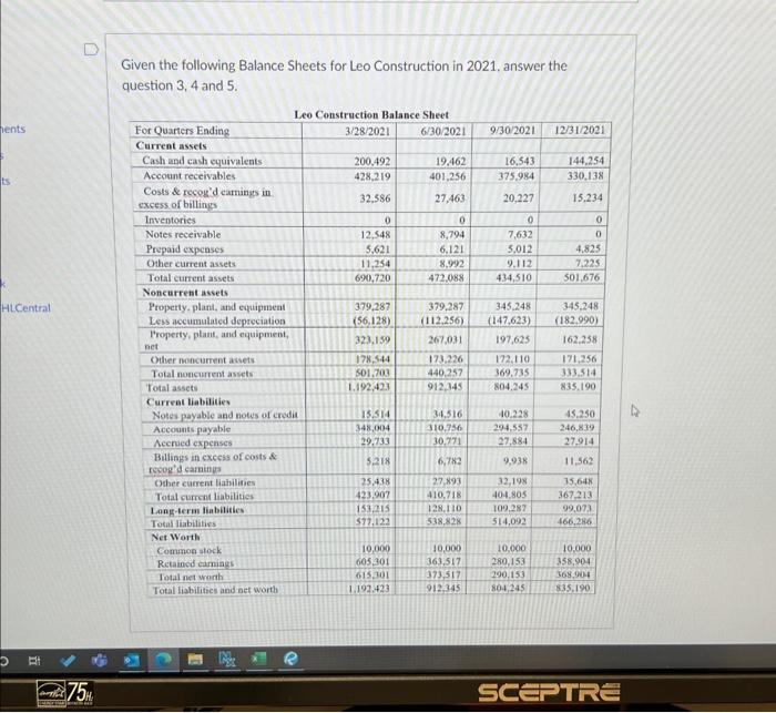 Solved Given the following Balance Sheets for Leo | Chegg.com