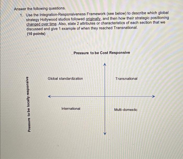 Solved Answer the following questions. 1. Use the | Chegg.com
