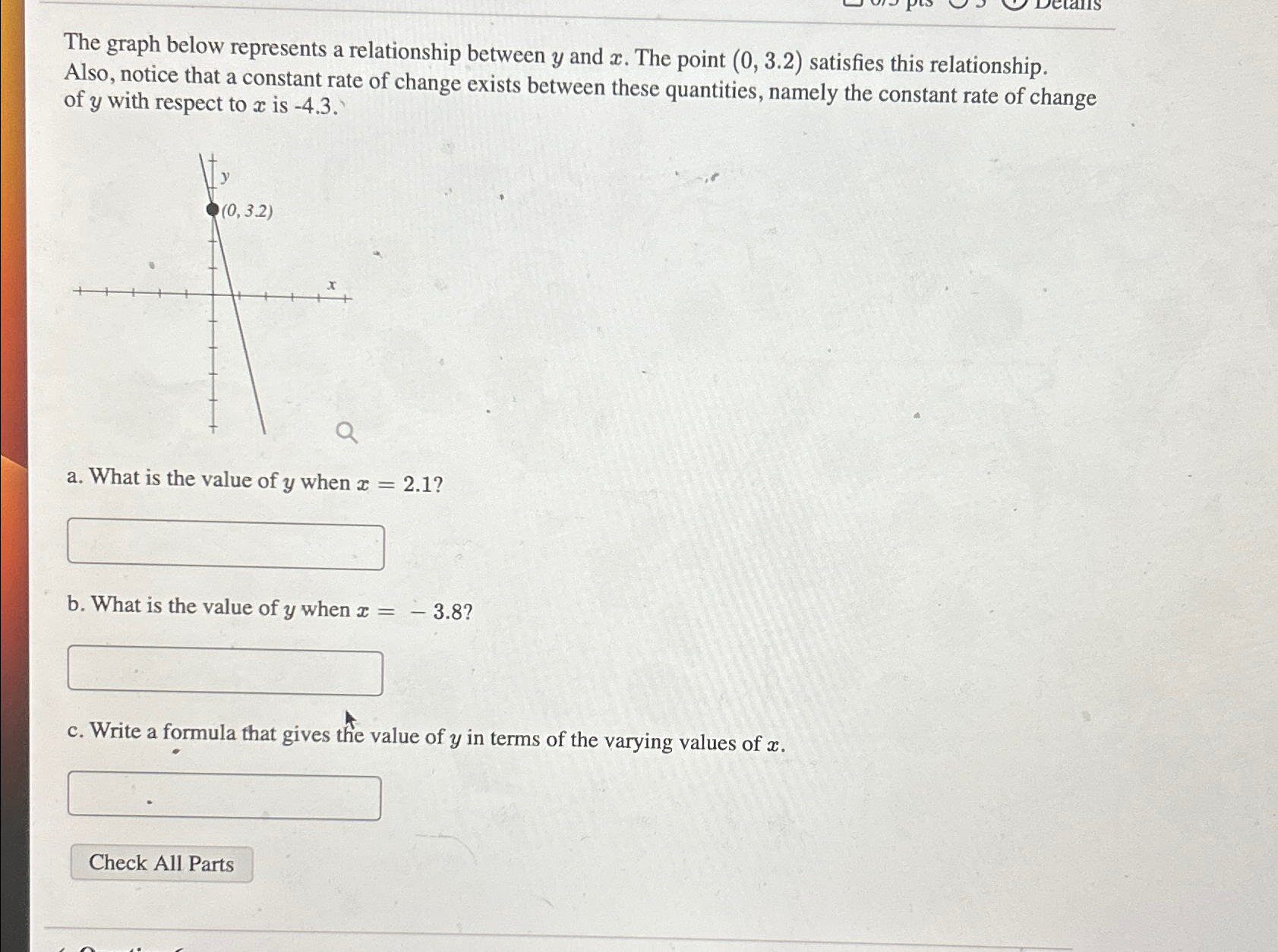 Solved The graph below represents a relationship between y | Chegg.com