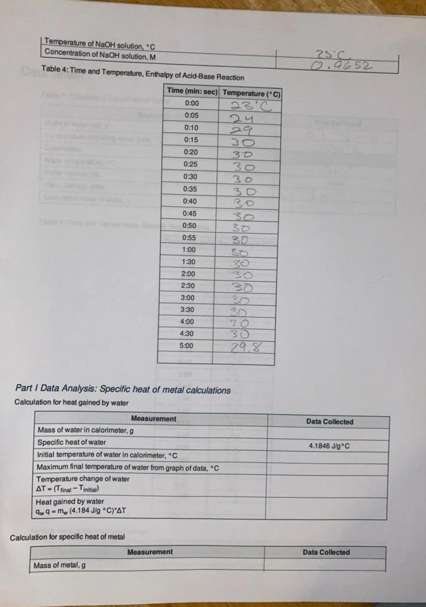 Data Sheet Table 1: Calorimeter Experimental Setup | Chegg.com