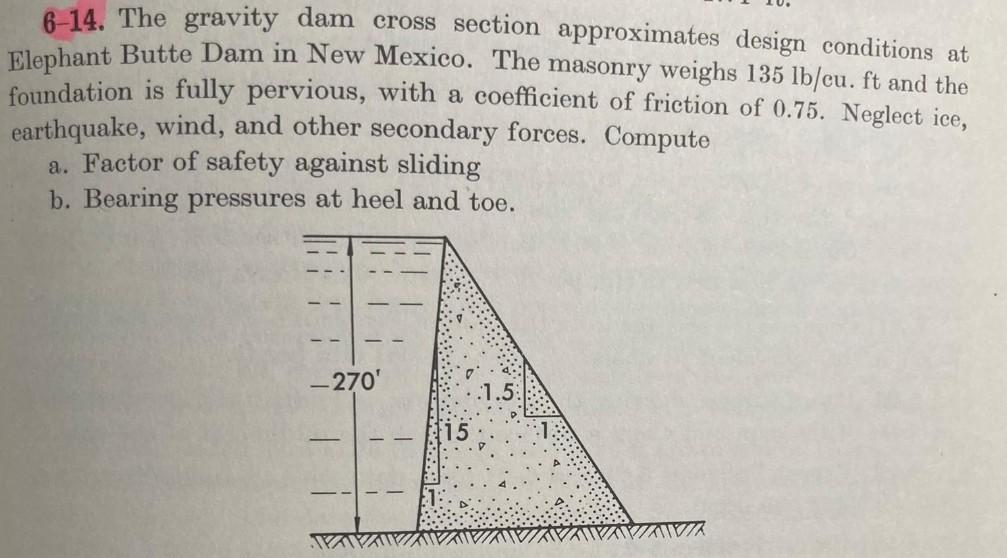 Solved 6-14. The gravity dam cross section approximates | Chegg.com