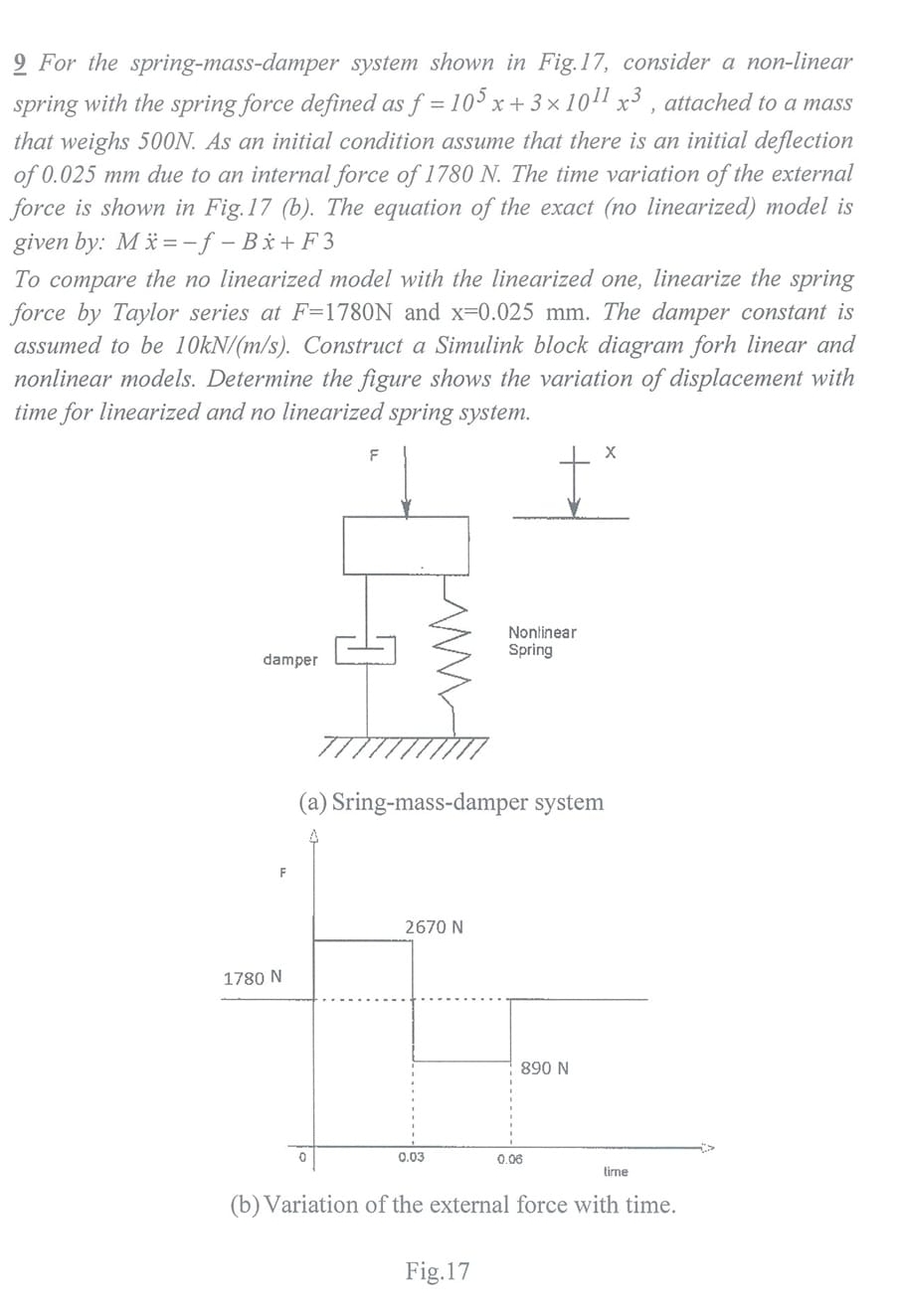 Solved 9? ﻿For the spring-mass-damper system shown in | Chegg.com