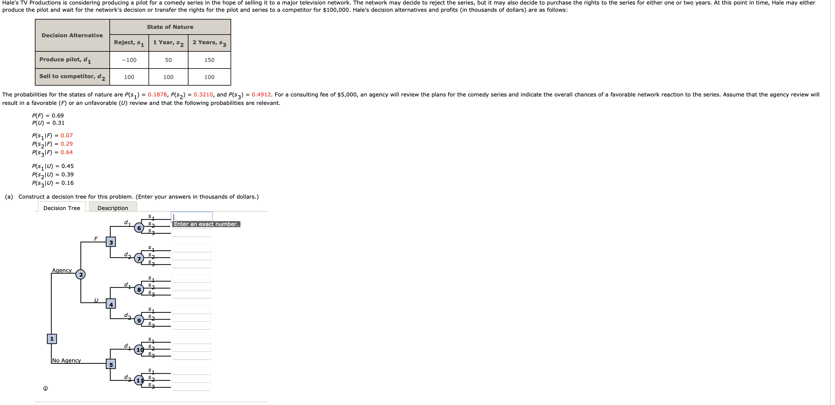 Solved \table[[Decision Alternative,State of | Chegg.com