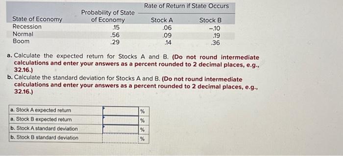 Solved State of Economy Recession Normal Boom Probability of | Chegg.com