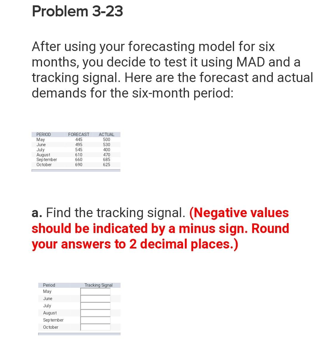 Solved Problem 3-23 After using your forecasting model for | Chegg.com