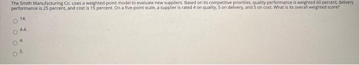 Solved The Smith Manufacturing Co. uses a weighted point | Chegg.com