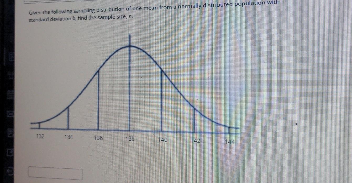 Solved Given the following sampling distribution of one mean | Chegg.com
